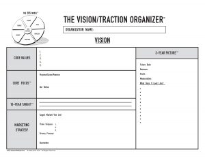 Vision/Traction Organizer – BlueCore Leadership, LLC – Business ...